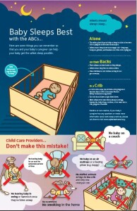 Safe Sleep for Infants | The Parent Line